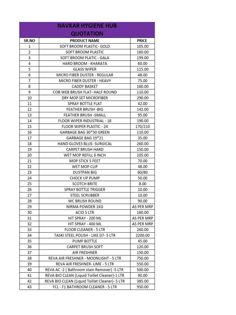 Cleaning Products Price List 2023 | PDF | Hygiene | Home