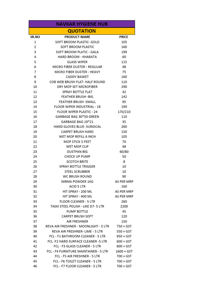 Housekeeping Material Quotation | PDF | Hygiene | Cleaning