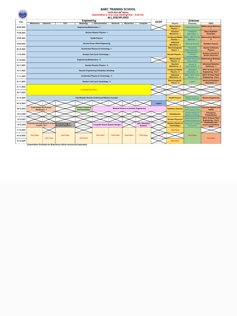 BARC OCES 2025 Exam Schedule | PDF | Physics | Chemistry