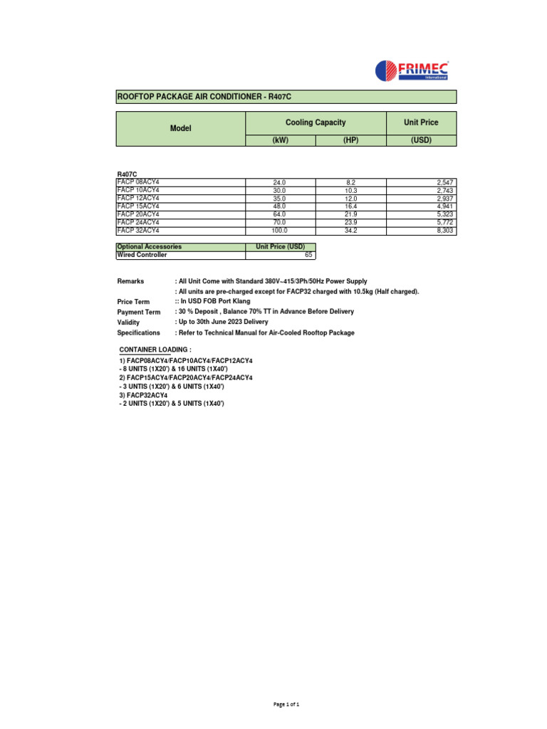 FACP | PDF