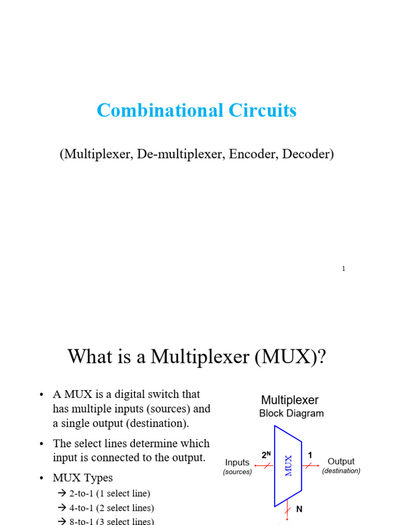Comb. Ckts (Mux, Demux, Encod., Decod.) (1) | PDF | Electronic ...