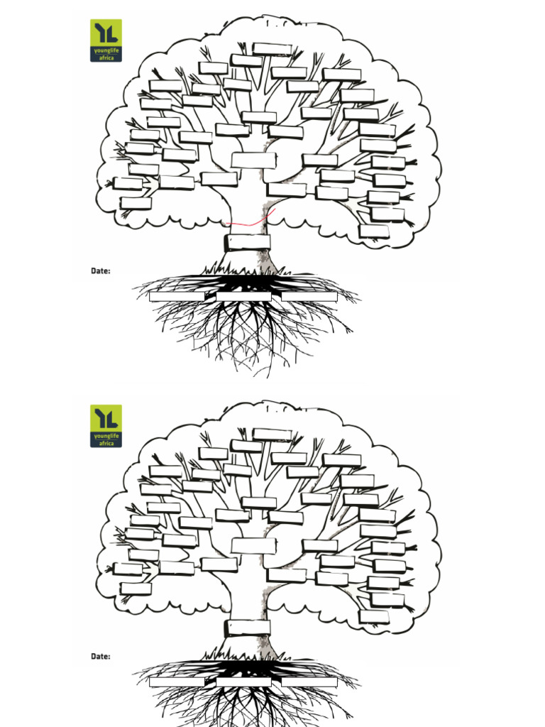 Rooted Leadership Tree | PDF