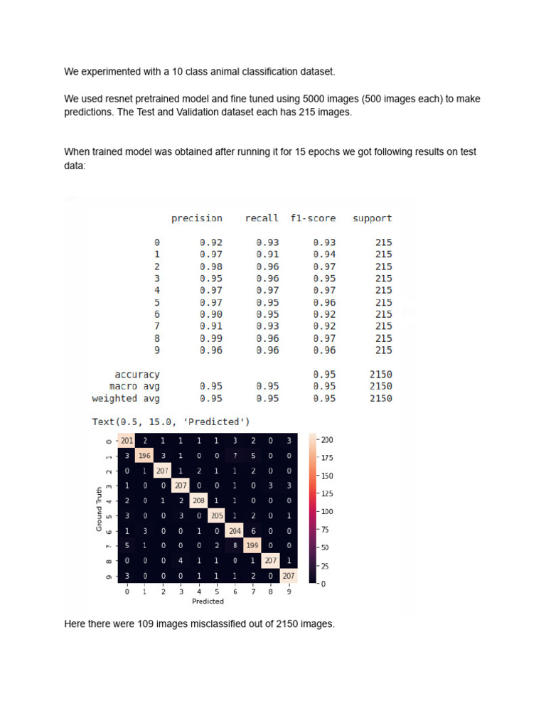 Animal Classification with ResNet Model | PDF