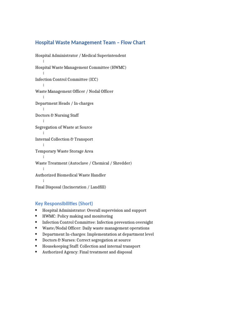Hospital Waste Management Flow Chart | PDF