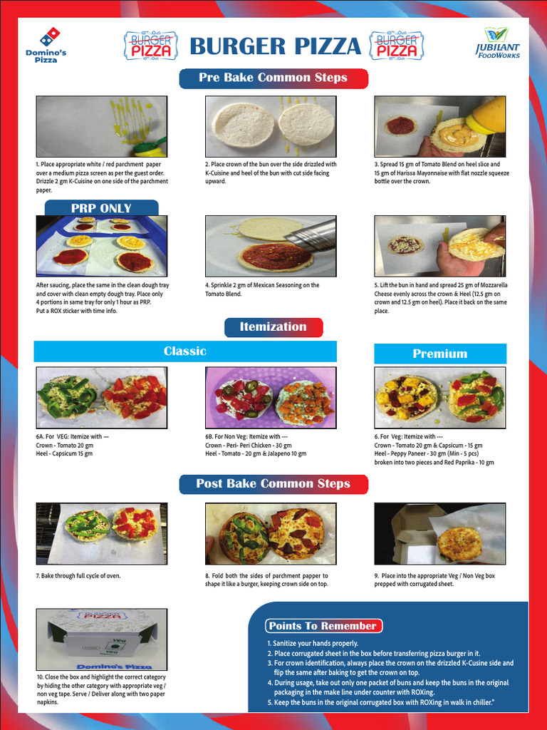 Burger Pizzas | PDF | Pizza | Foods