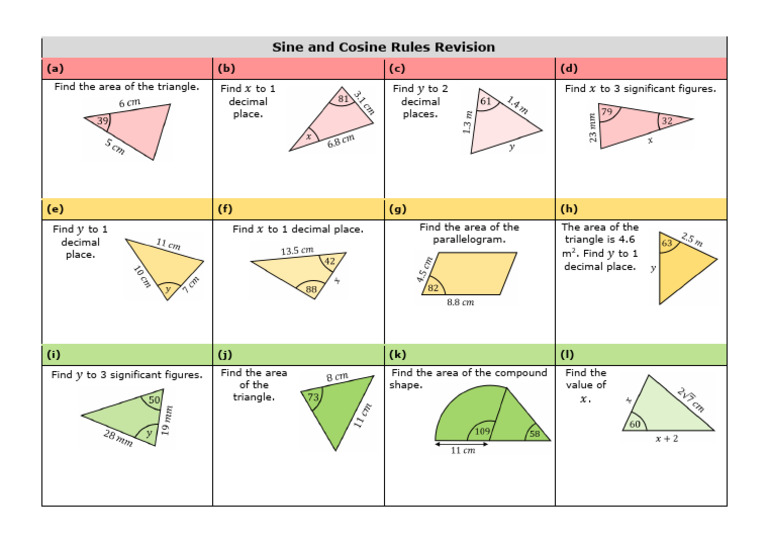 Sine and Cosine Rules Revision Practice Grid | PDF