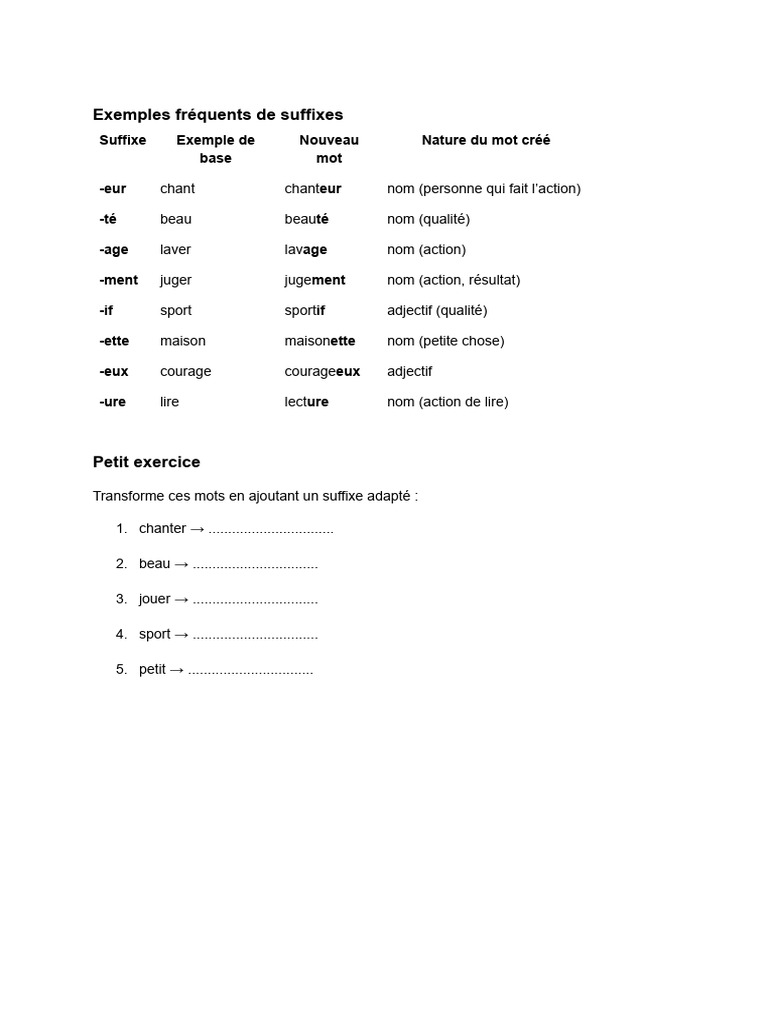 Exemples de suffixes en français | PDF
