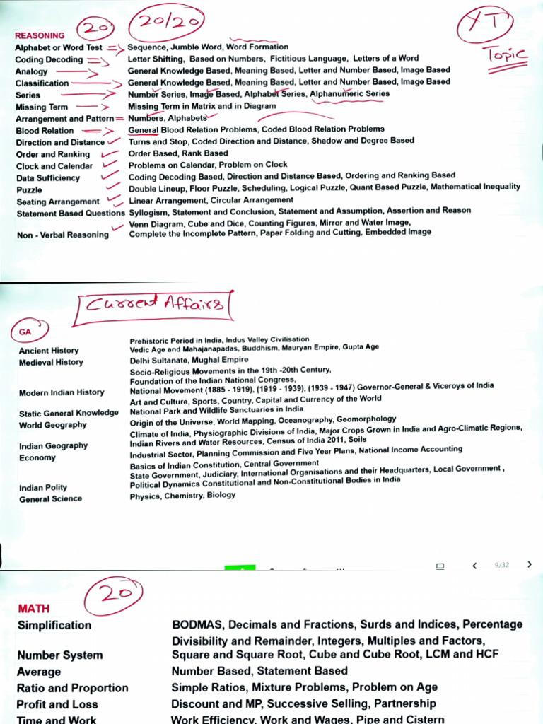 Dsssb Prt Part a Syllabus | PDF | Numbers | Ratio