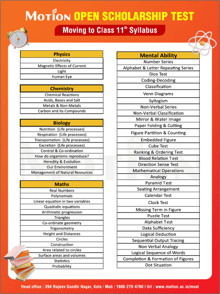 Moving to Class 11th Syllabus | PDF