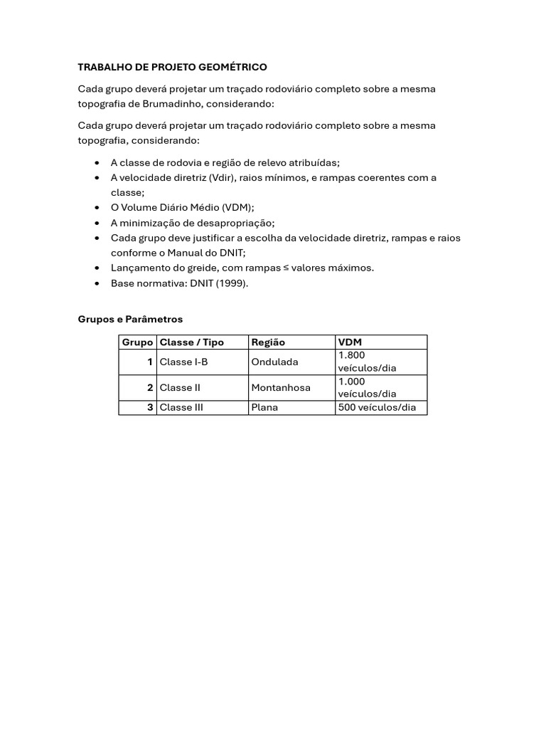 Trabalho de Projeto Geométrico | PDF