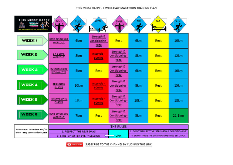 Week 1: 6km Rest 6km Rest 10km | PDF | Physical Fitness | Physical Exercise