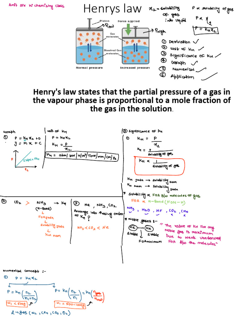 Henrys Law 2 | PDF