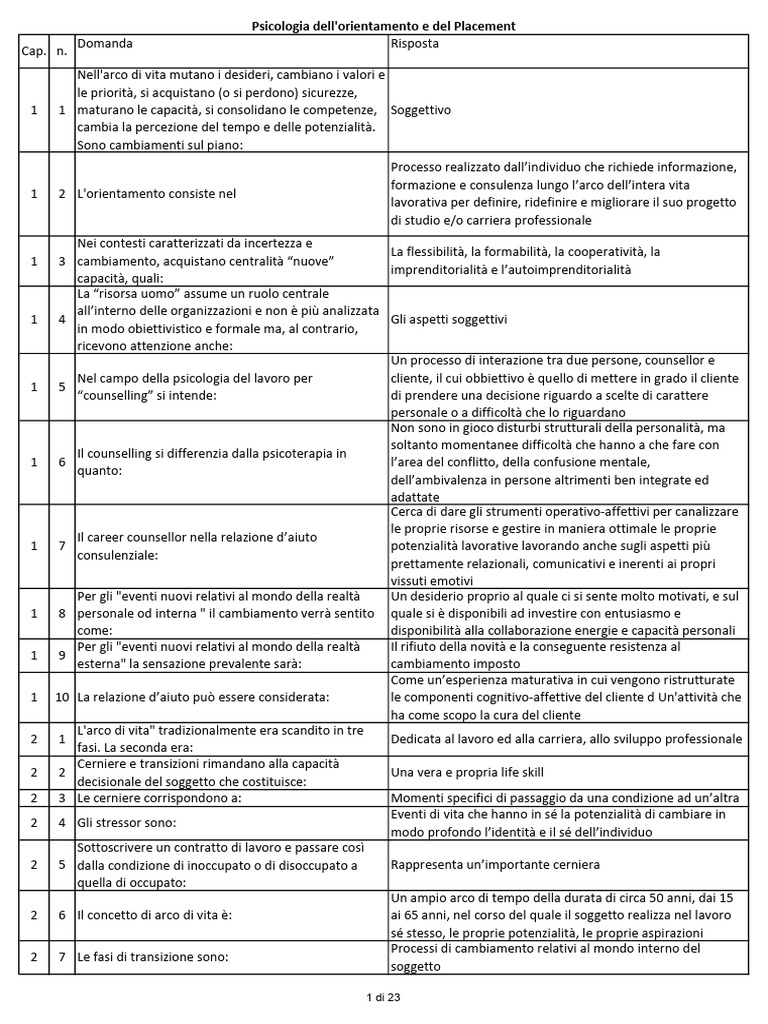 Paniere Psicologia orientamento e placement OK | PDF