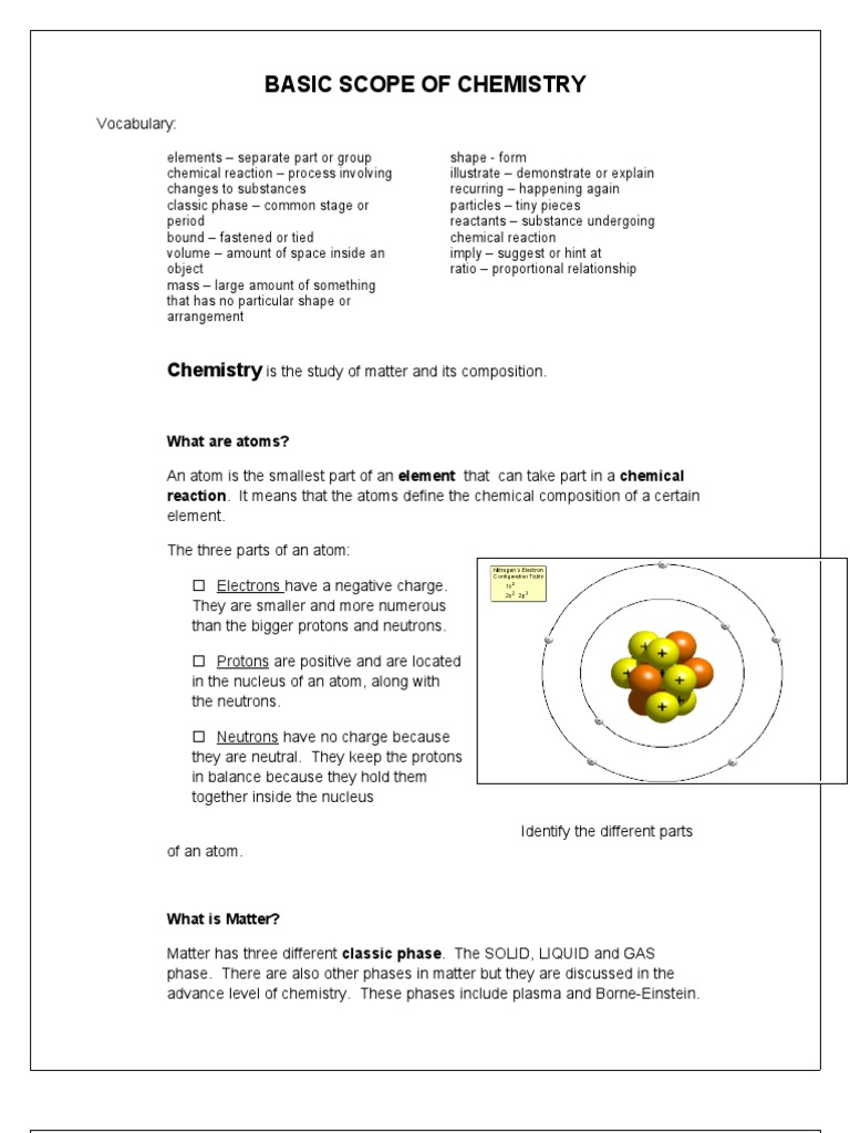 Basic Scope of Chemistry | PDF | Atoms | Matter