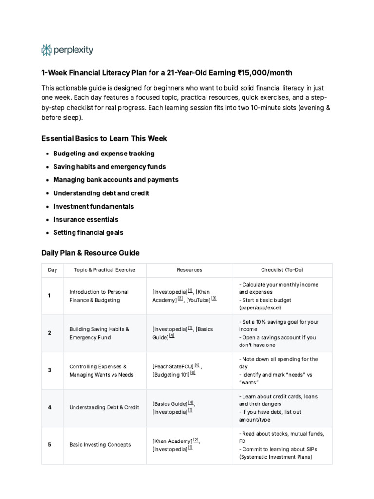 7-Day Financial Literacy Guide for Beginners | PDF | Debt | Credit