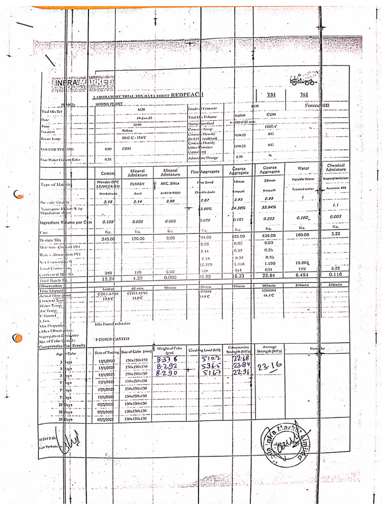 TM 761, TM 762 | PDF