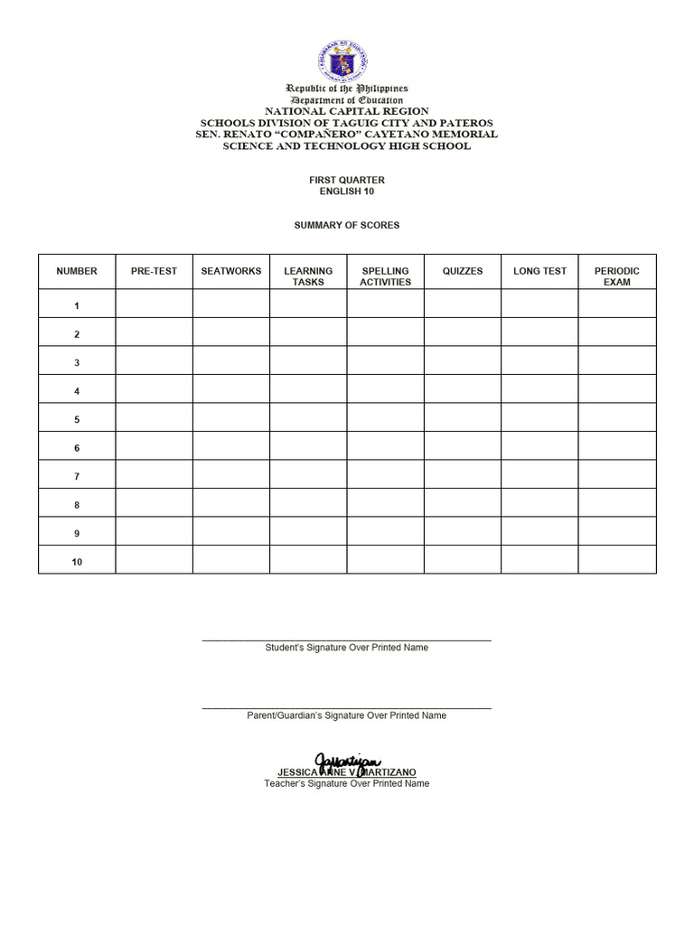 English 10 First Quarter Score Summary | PDF