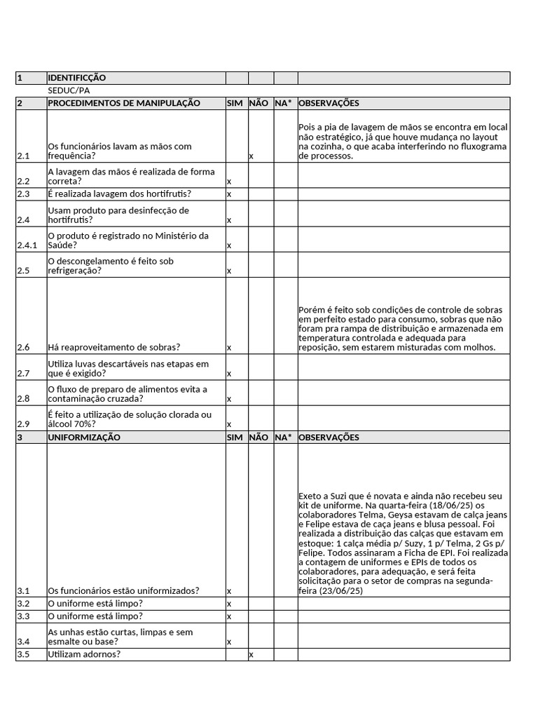 Checklist | PDF