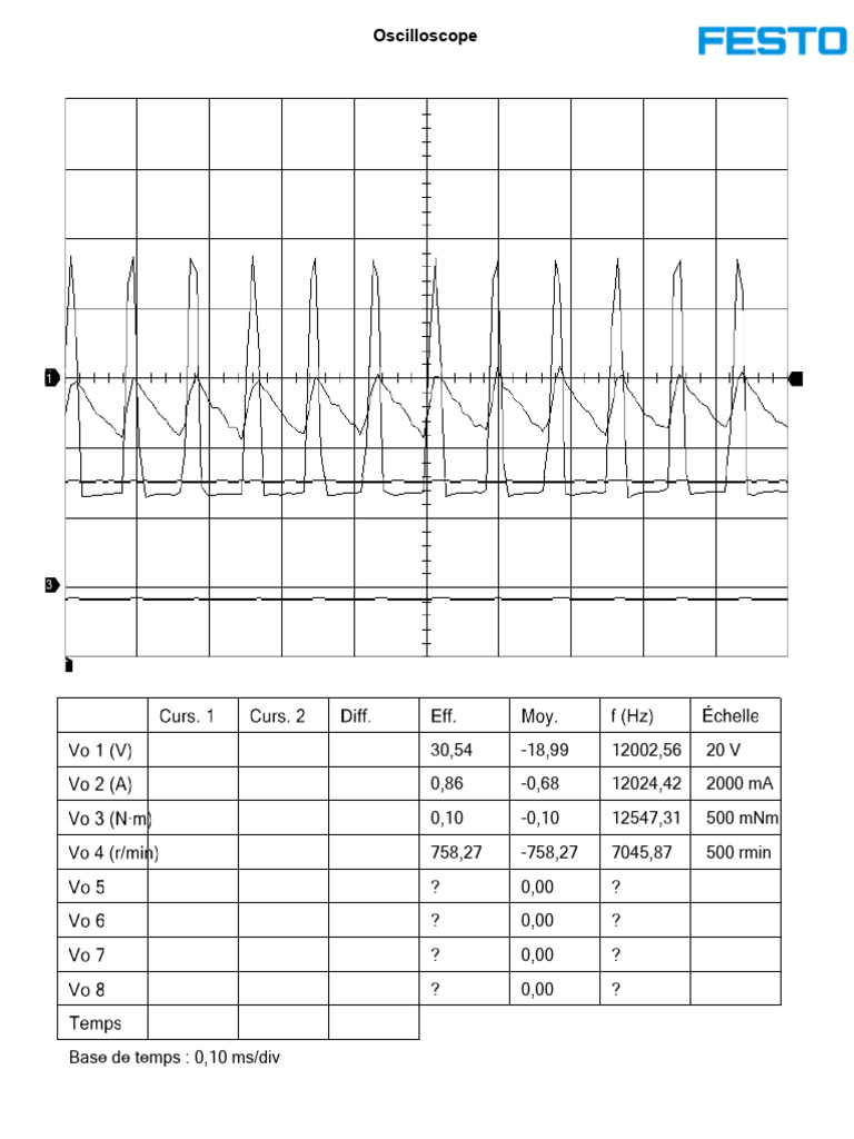 Oscilloscope | PDF