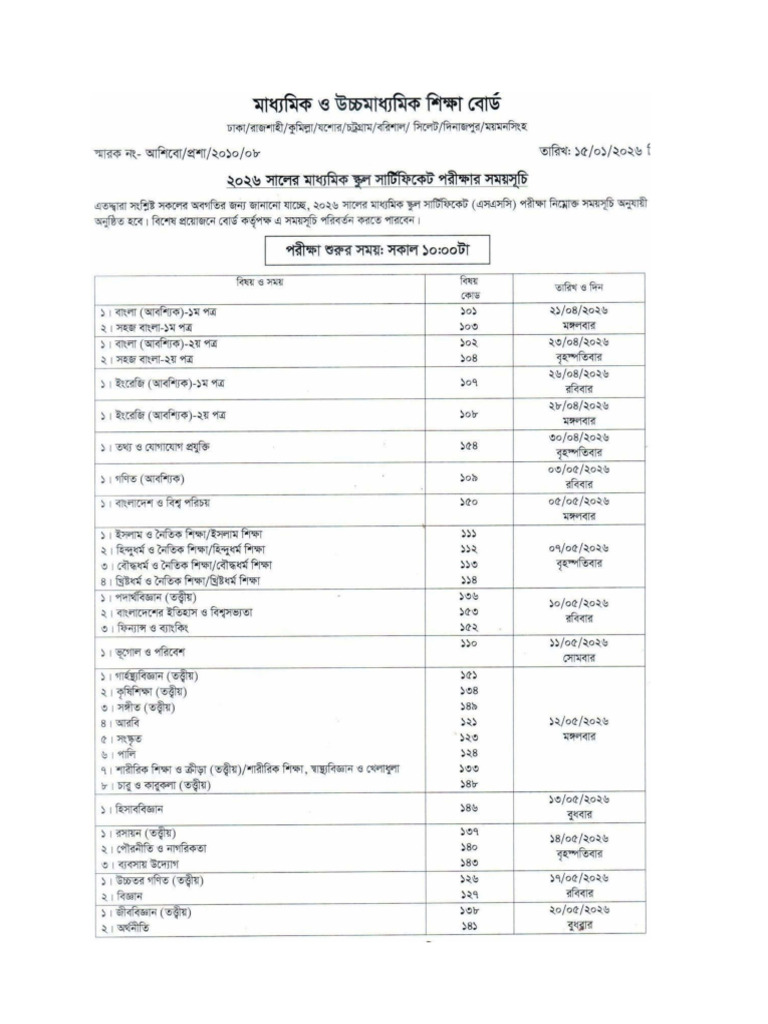 2026 Routine SSC | PDF