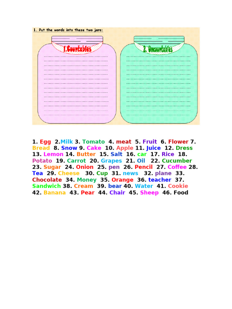 List of Common Food and Items | PDF