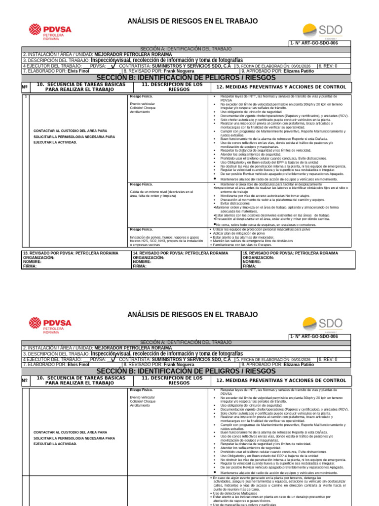 Art-go-sdo-006 Inspeccion Visual Diagnostica Recoleccion de Informacion ...