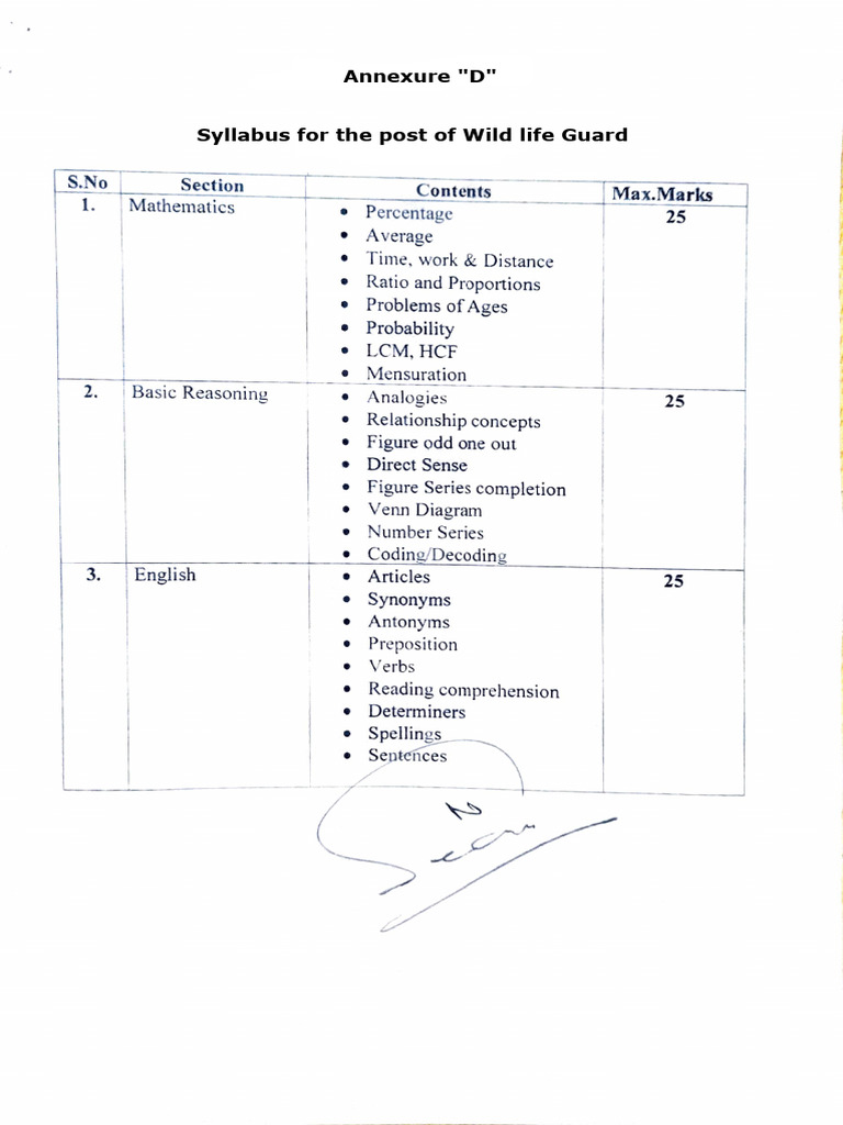 Wildlife Guard Exam Syllabus Overview | PDF | Natural Environment