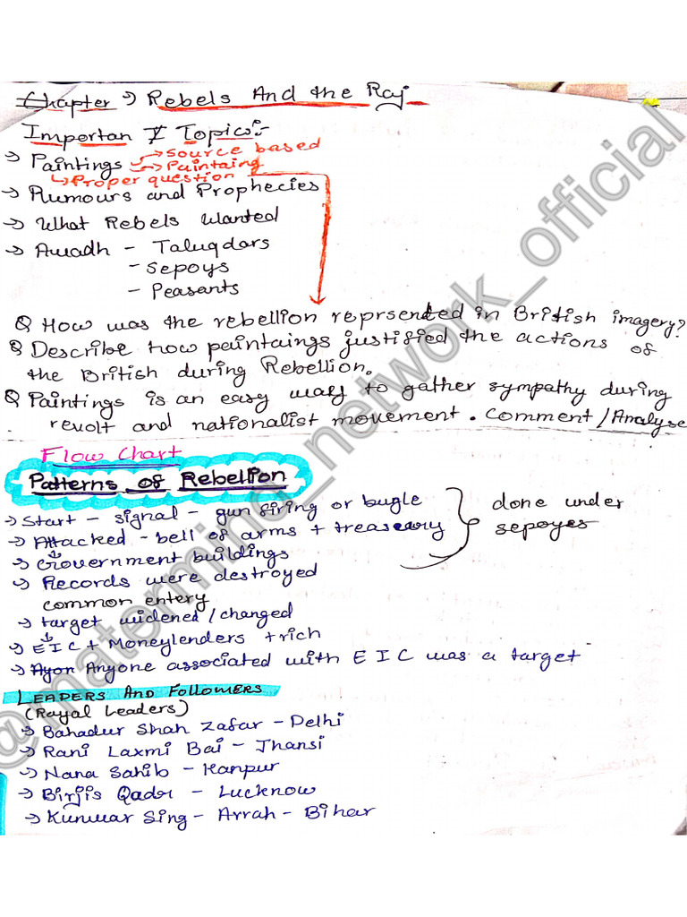 Class 12th History Chapter Rebels and The Raj Handwritten Notes | PDF