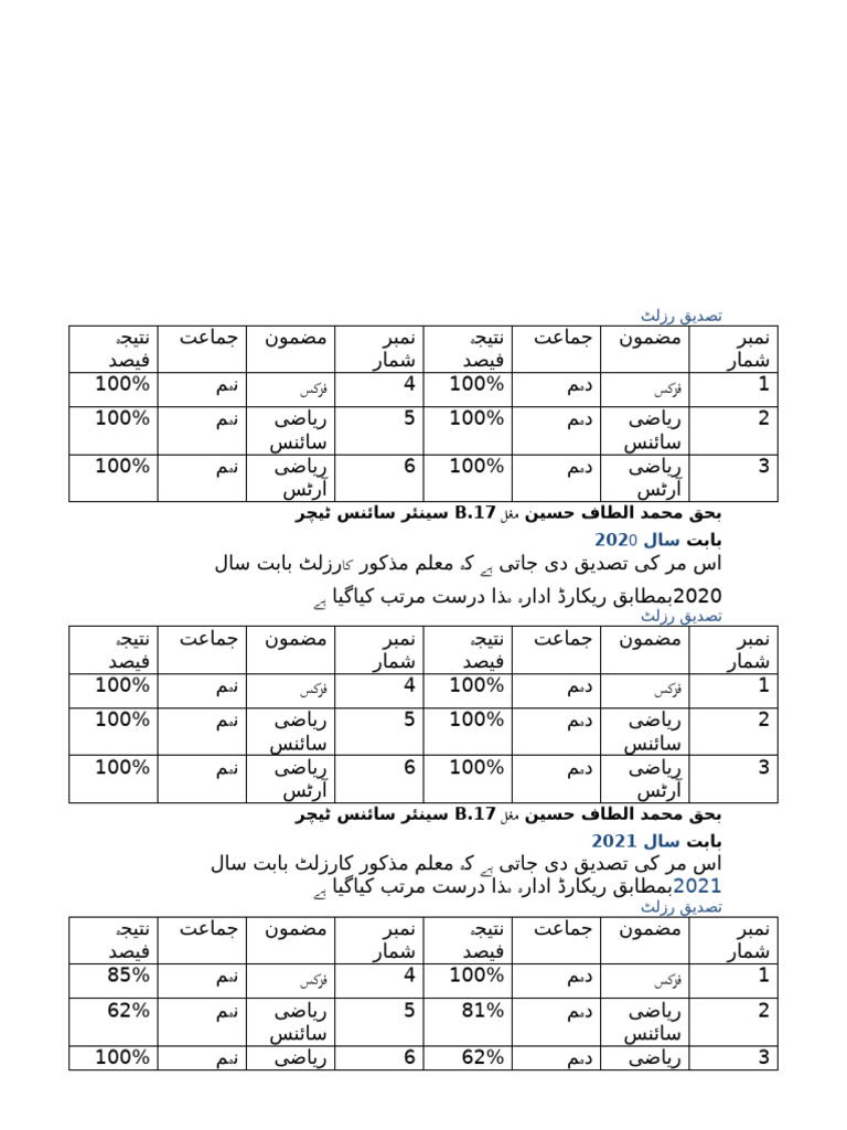 Performance Certificate | PDF