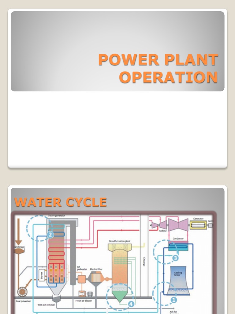 Power Plant Water & Steam Cycle | PDF | Home & Garden | Science ...