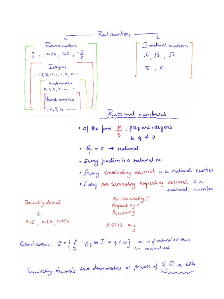 Rational and Irrational Numbers | PDF