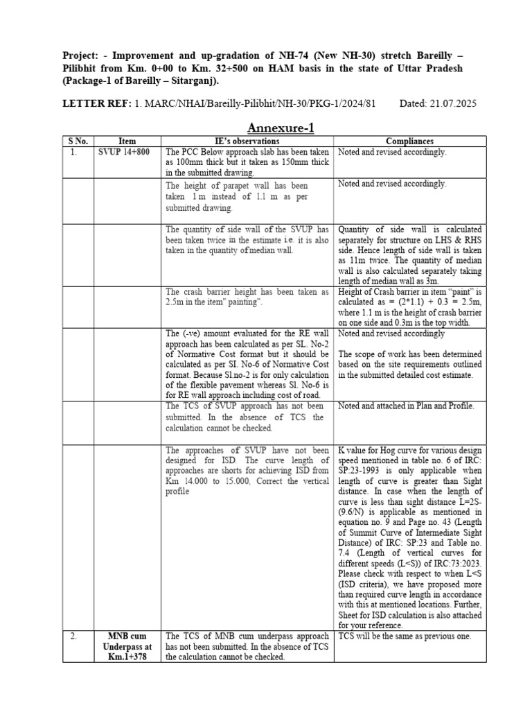 BPS-1_Compliance of Letter no. 81 dated 21.07.2025 Review of Submitted ...