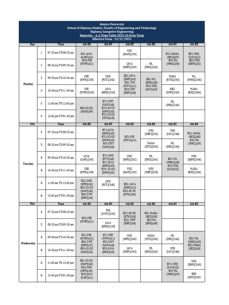 Atmiya University 2025-26 Diploma Timetable | PDF