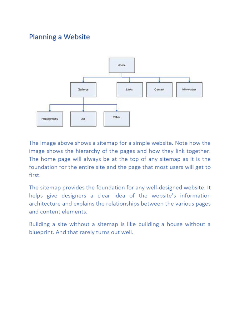 Planning A Website | PDF