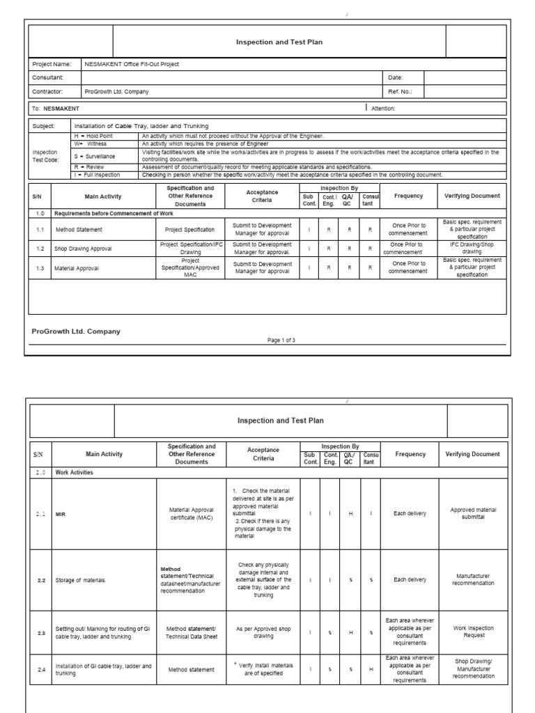 NESMAKENT Cable Tray Installation Plan | PDF | Specification (Technical ...