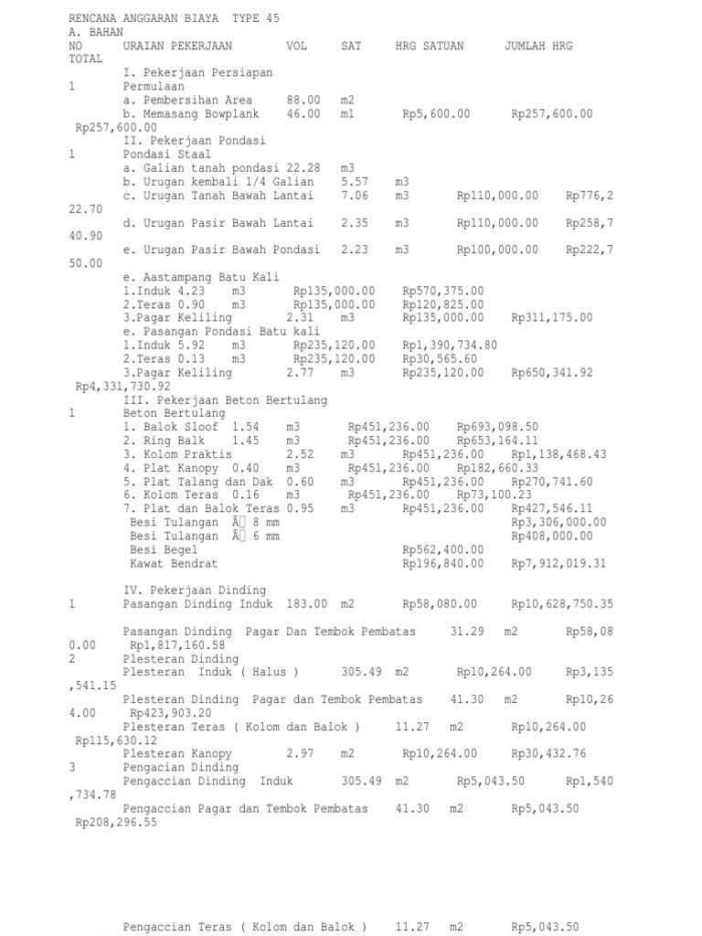 RAB Rumah Type 45 | PDF