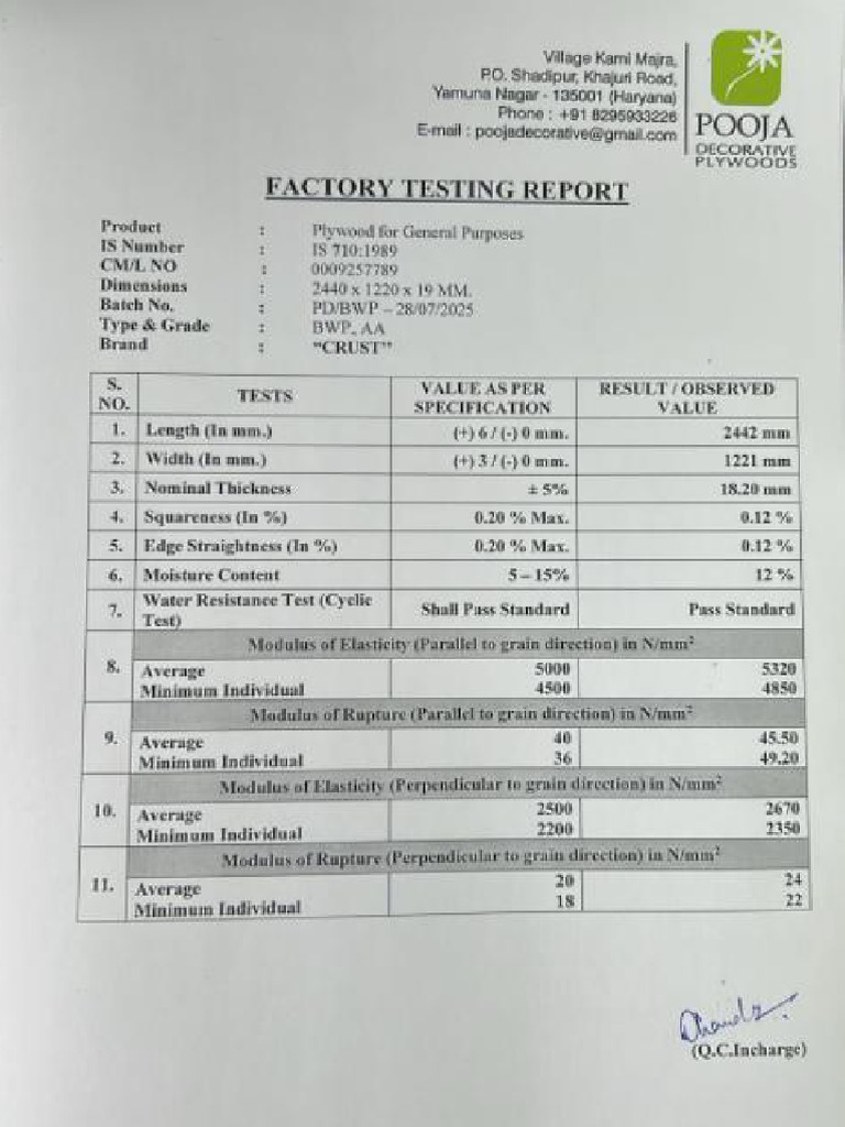 Test Certificate-Crust Plywood | PDF