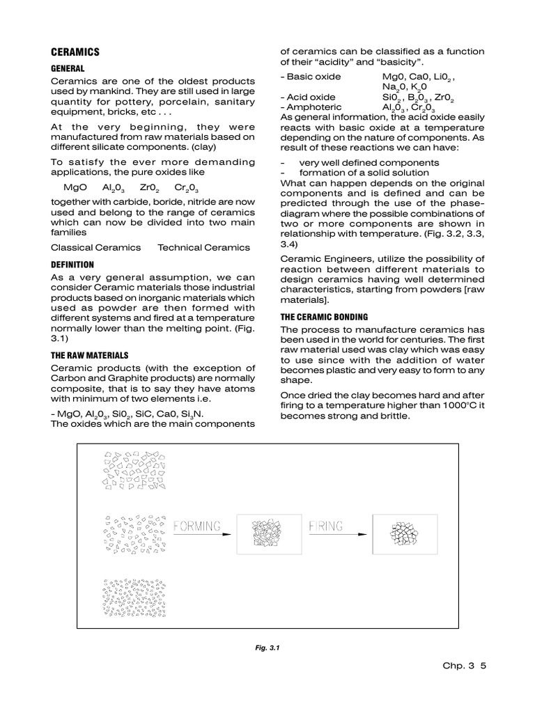 Overview of Ceramic Materials and Properties | PDF | Ceramics | Refractory