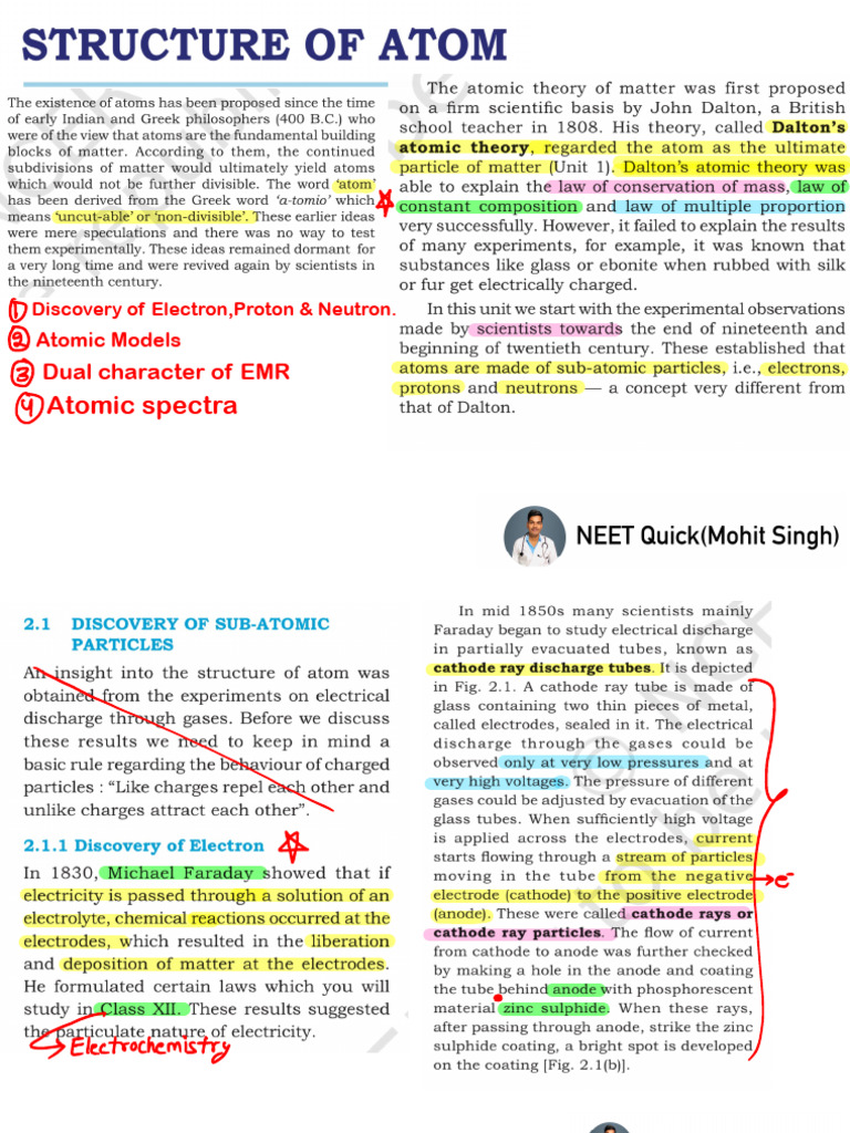 Atomic Structure and Particle Discovery | PDF | Electron | Atomic Nucleus