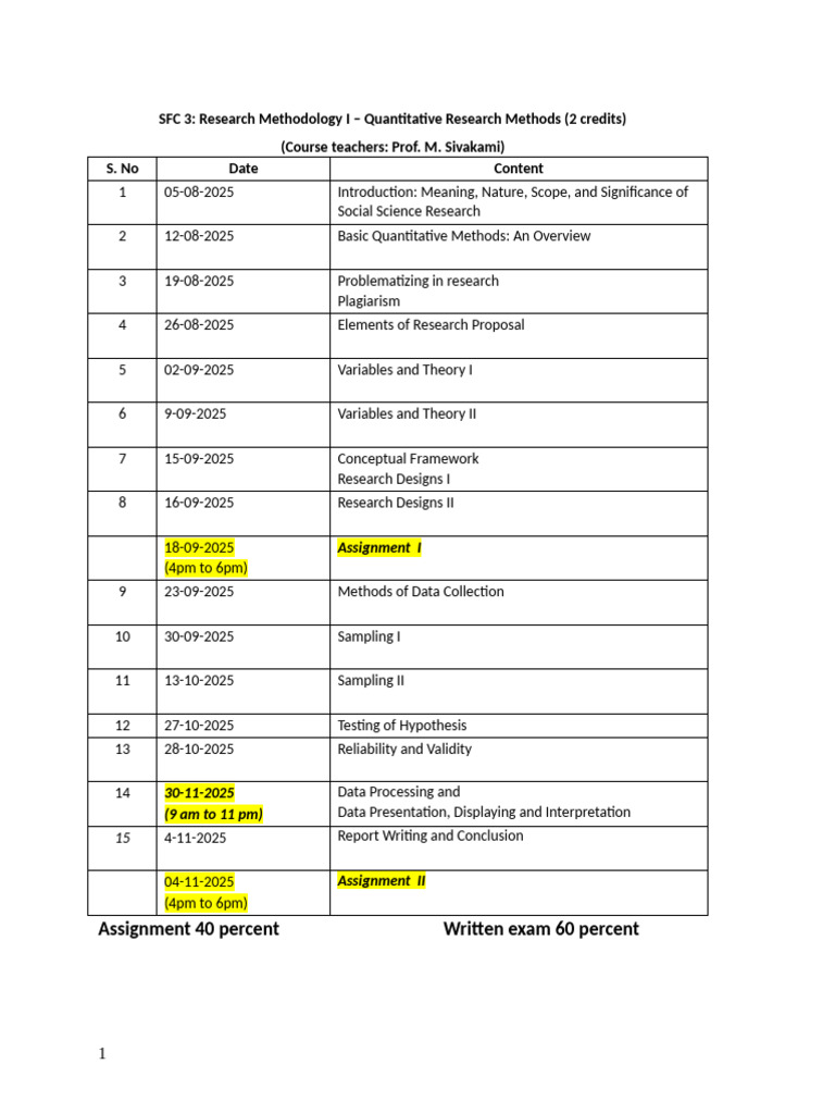Quantitative Research Methods Time Table-2024_Revised_22!09!2025 | PDF