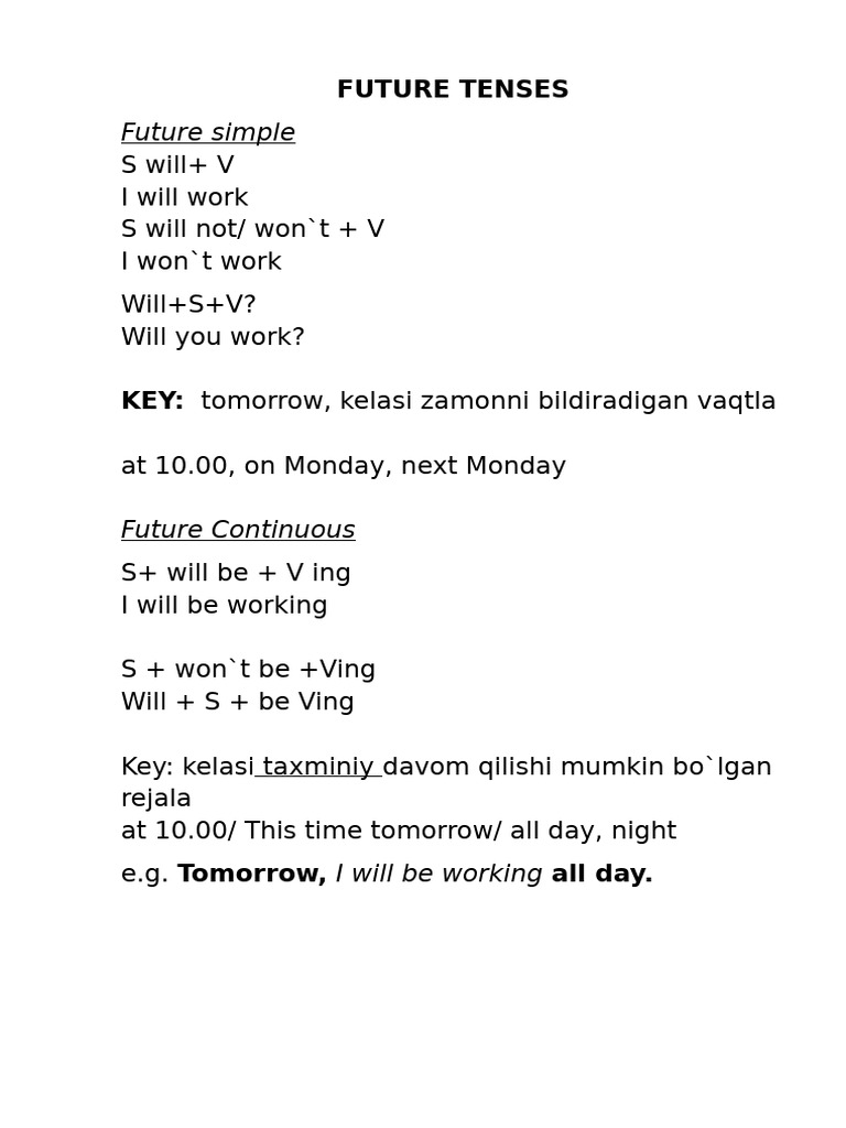 Understanding Future Tenses in English | PDF