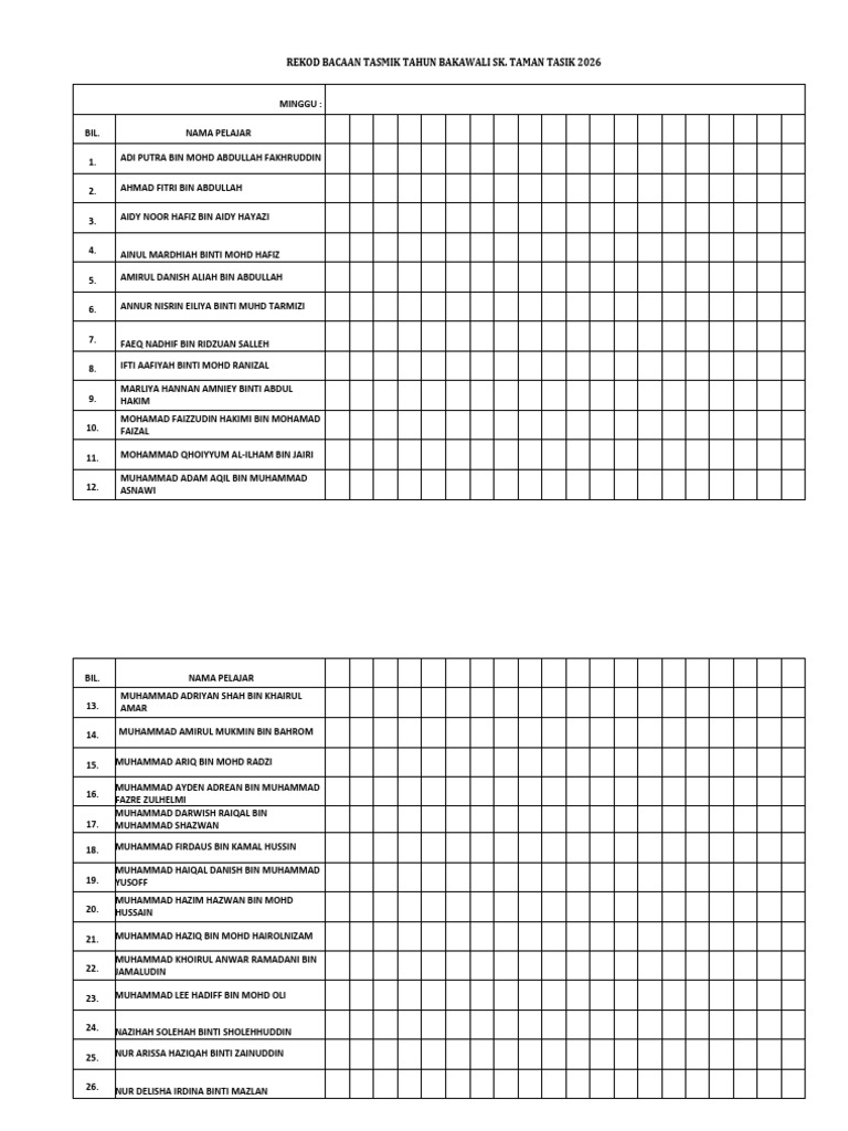 Rekod Bacaan Tasmik 2 Bakawali | PDF