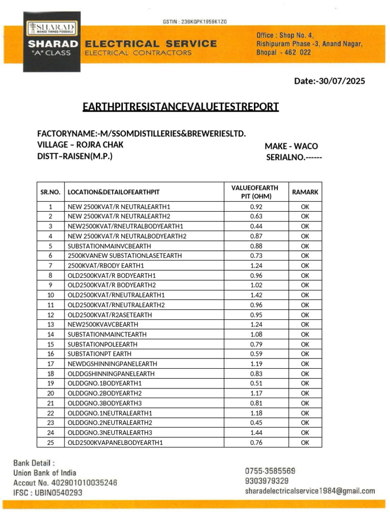 Earth Pit Resistance Test Report | PDF