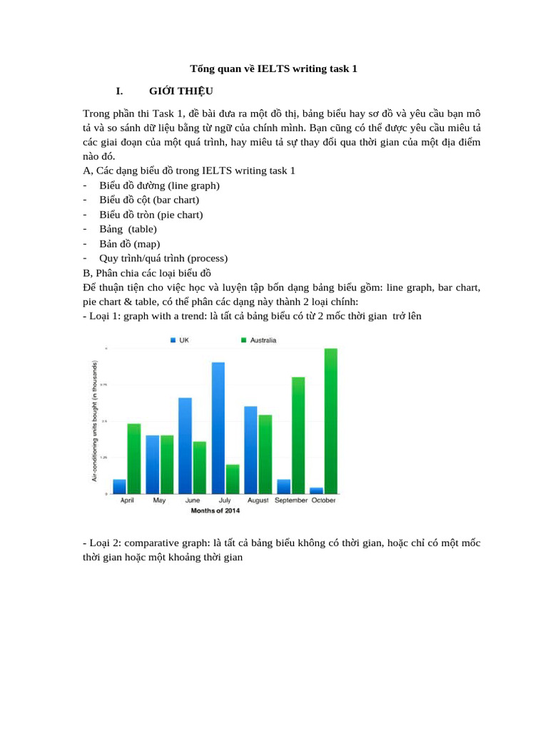 Writing Intro - Overview | PDF
