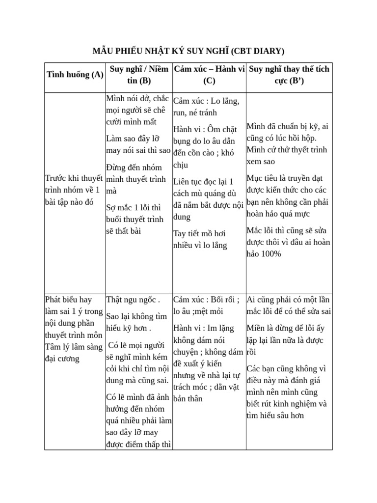 Mẫu Phiếu Nhật Ký Suy Nghĩ | PDF