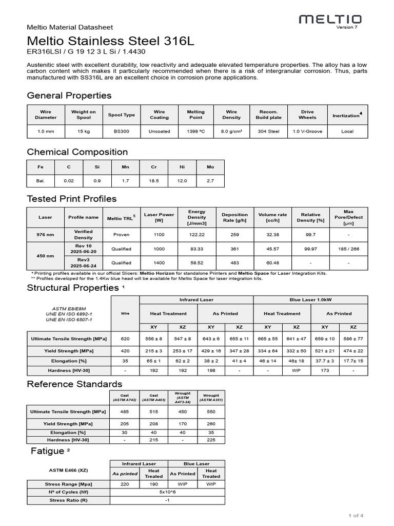 Meltio Material Datasheets v8!04!12-2025 | PDF | Heat Treating ...