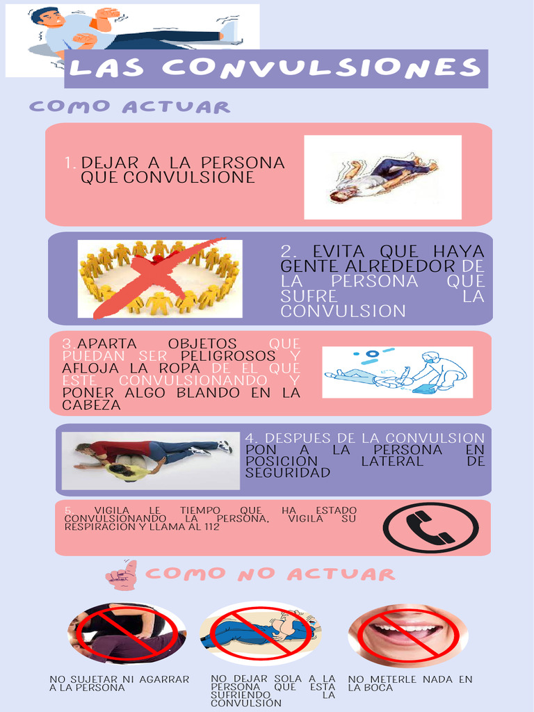 Como Actuar Ante Una Convulsion | PDF