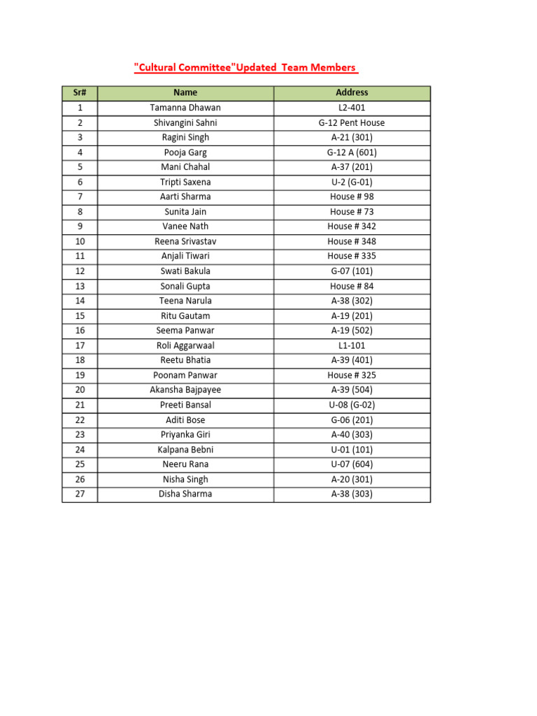 Cultural Committee Team Members List | PDF