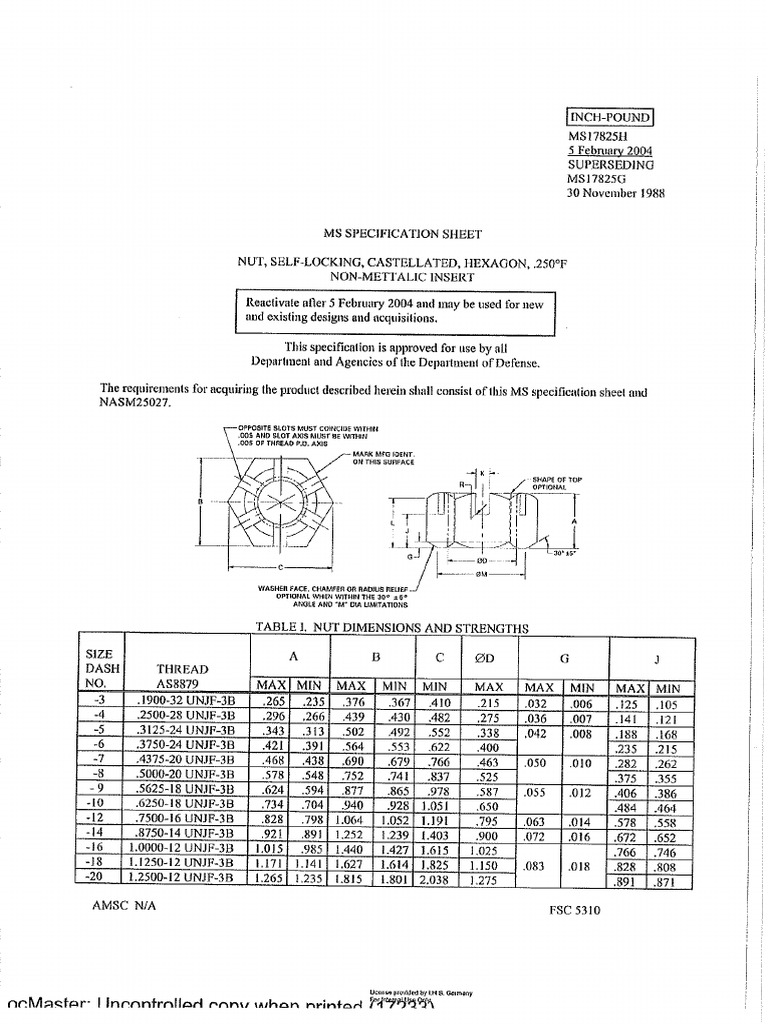 MS Specification Sheet of Nut PN MS17825 | PDF