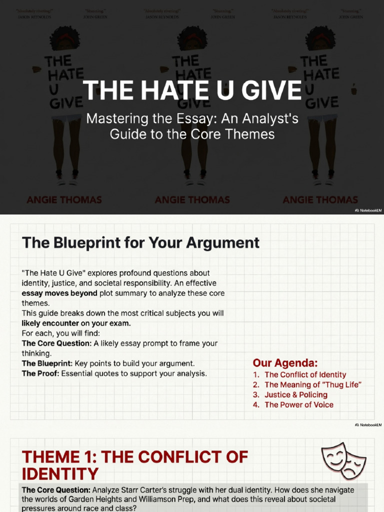The Hate U Give Essay Blueprint | PDF